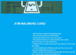 Dark Web and ATM Hacking | CloudSEK