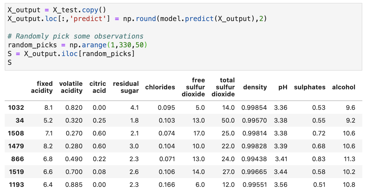 A Peek Into The Black Box Debugging Deep Neural Networks For Better