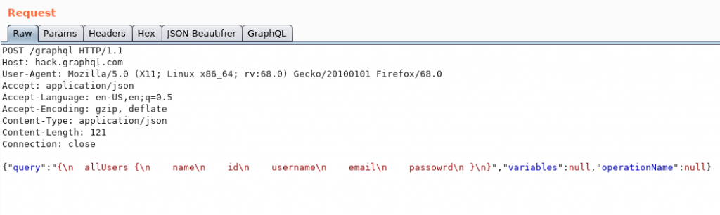 GraphQL 101: Here’s everything you need to know about GraphQL | CloudSEK