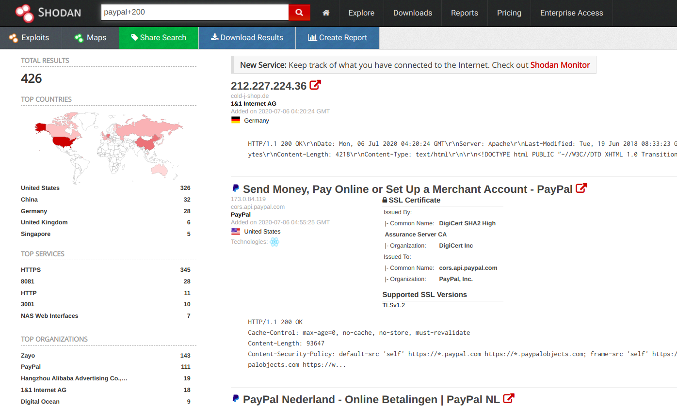 Quickstart Shodan: What is it and how does it work | CloudSEK