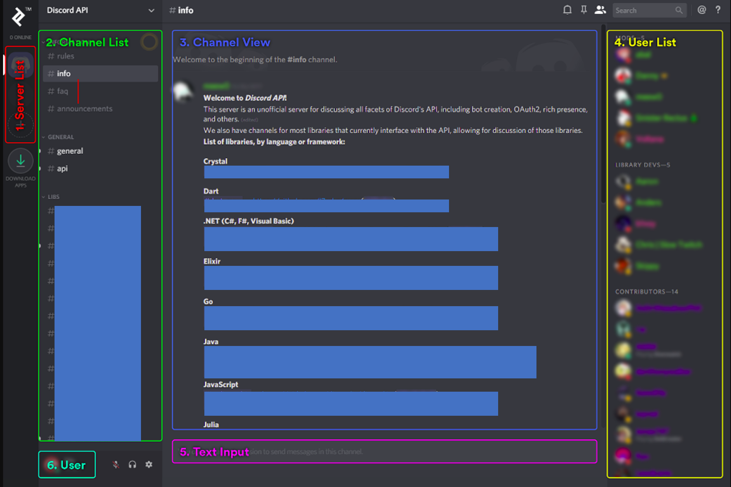 The Rise of Cybercrime on Telegram and Discord and the Need for ...