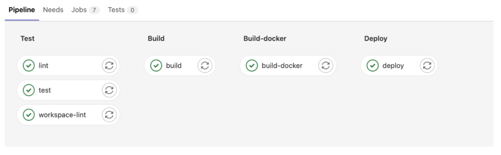 Switching to Monorepo Architecture | CloudSEK