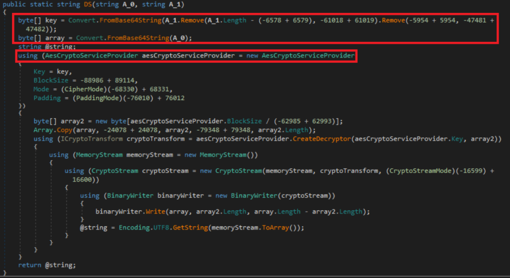 Technical Analysis of the Eternity Stealer | CloudSEK